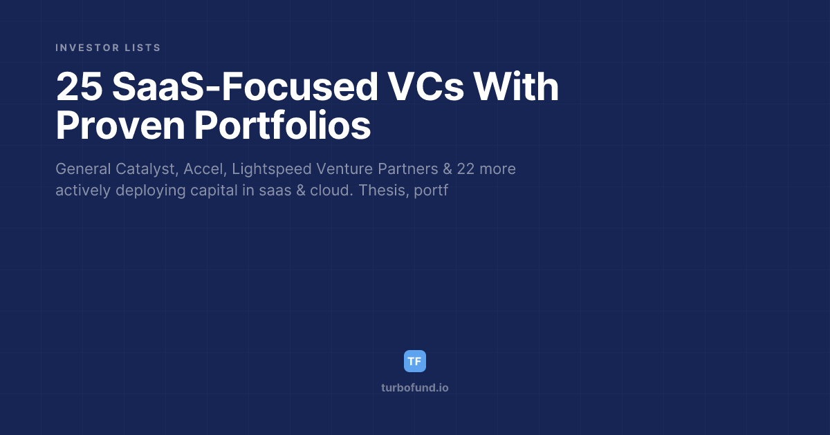 25 SaaS VCs With Verified Portfolio Data | TurboFund